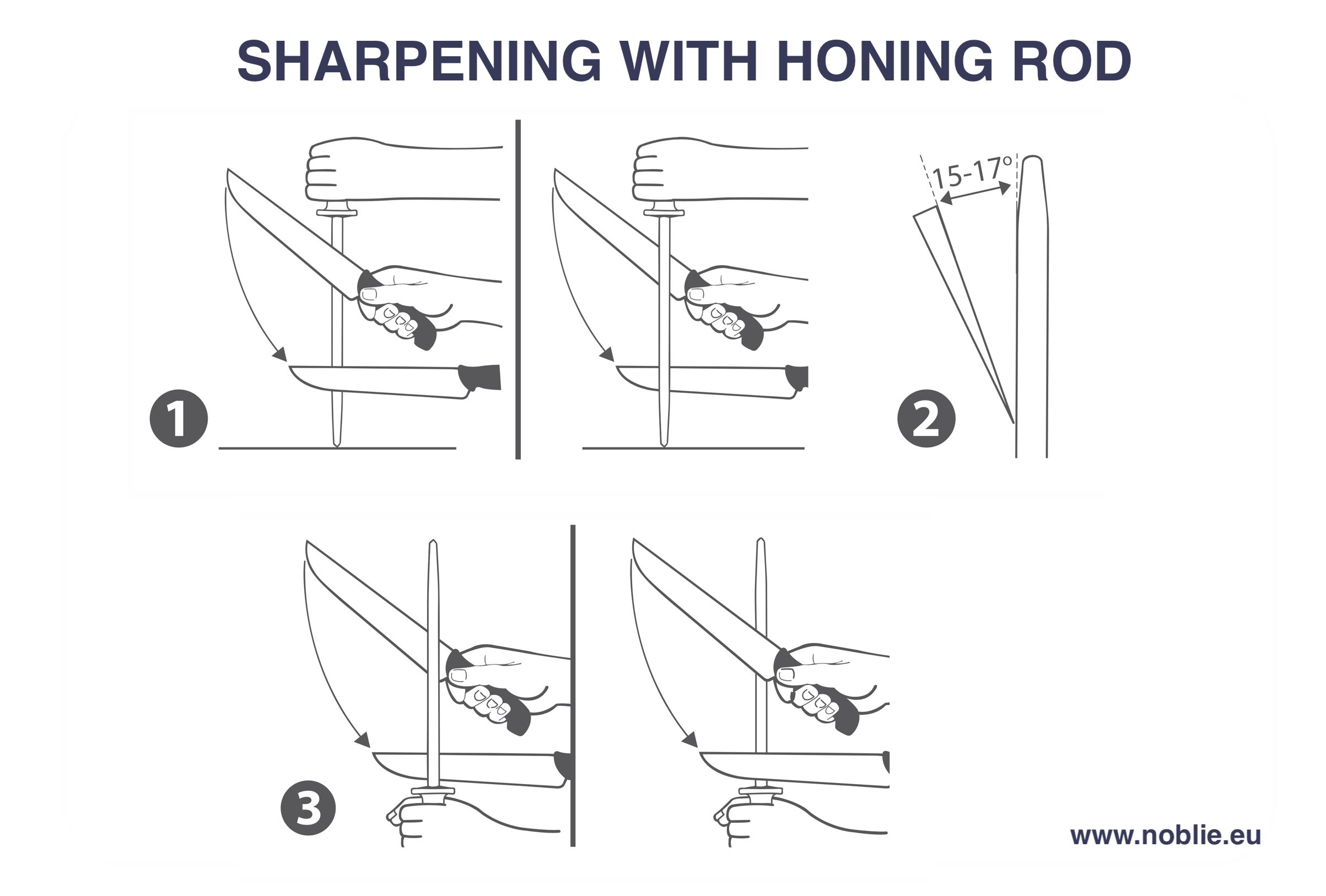 How to Use a Honing Steel (and How Often): Pro Tips