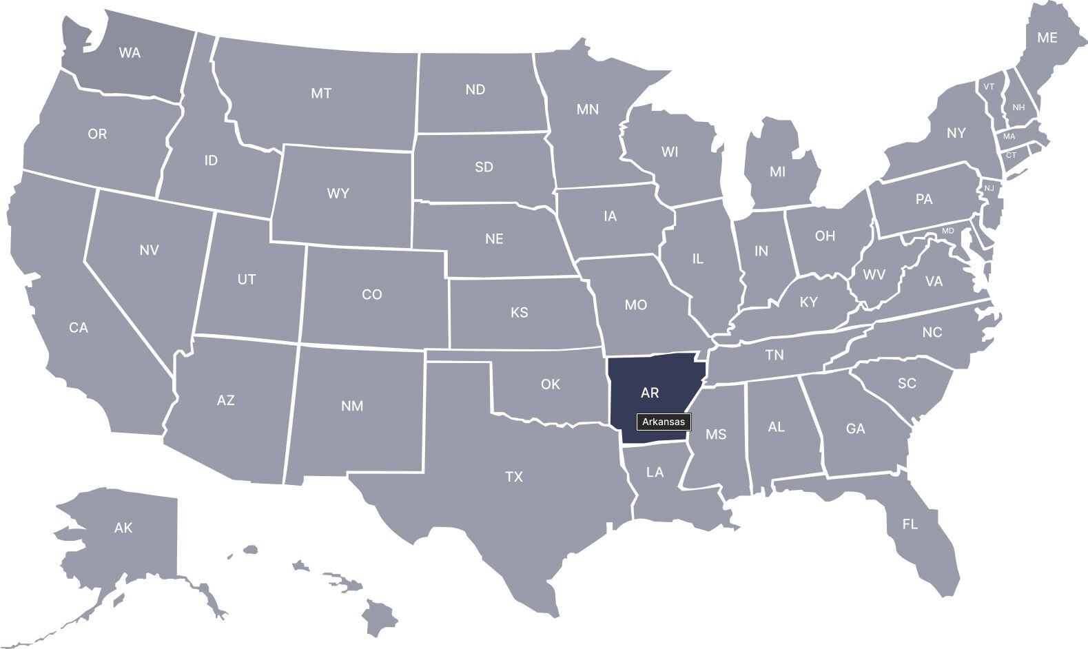 Arkansas Knife Laws: regulations, restrictions and legal information