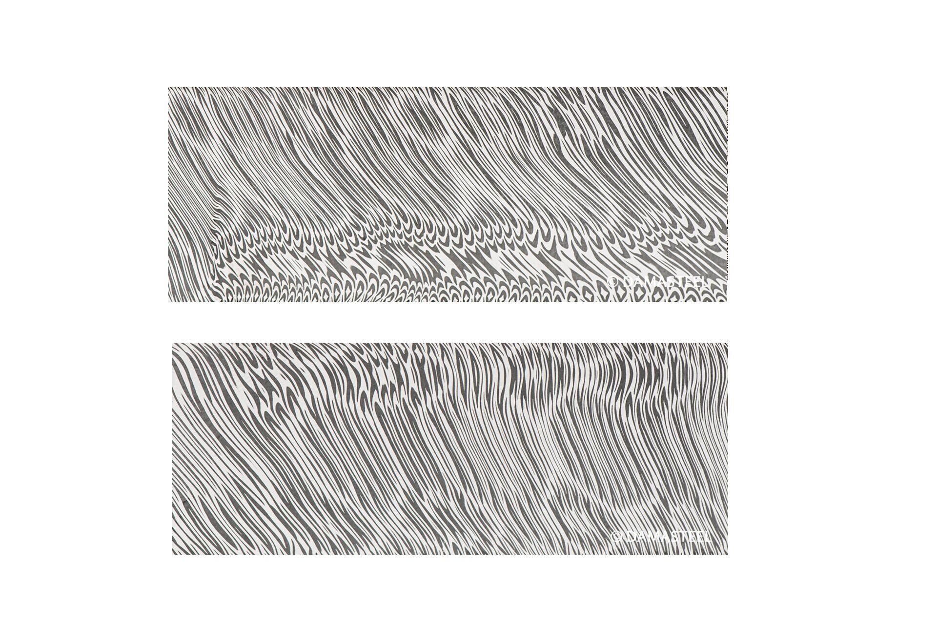 Types of Damascus Steel | Complete Guide