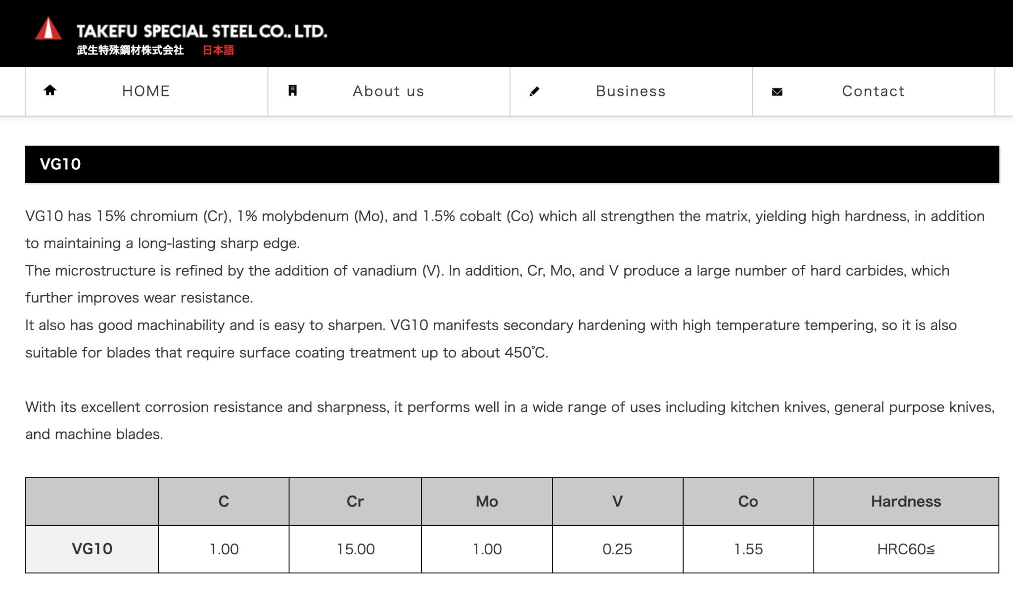 VG-10 Steel Guide: Properties, Uses, Comparisons & More