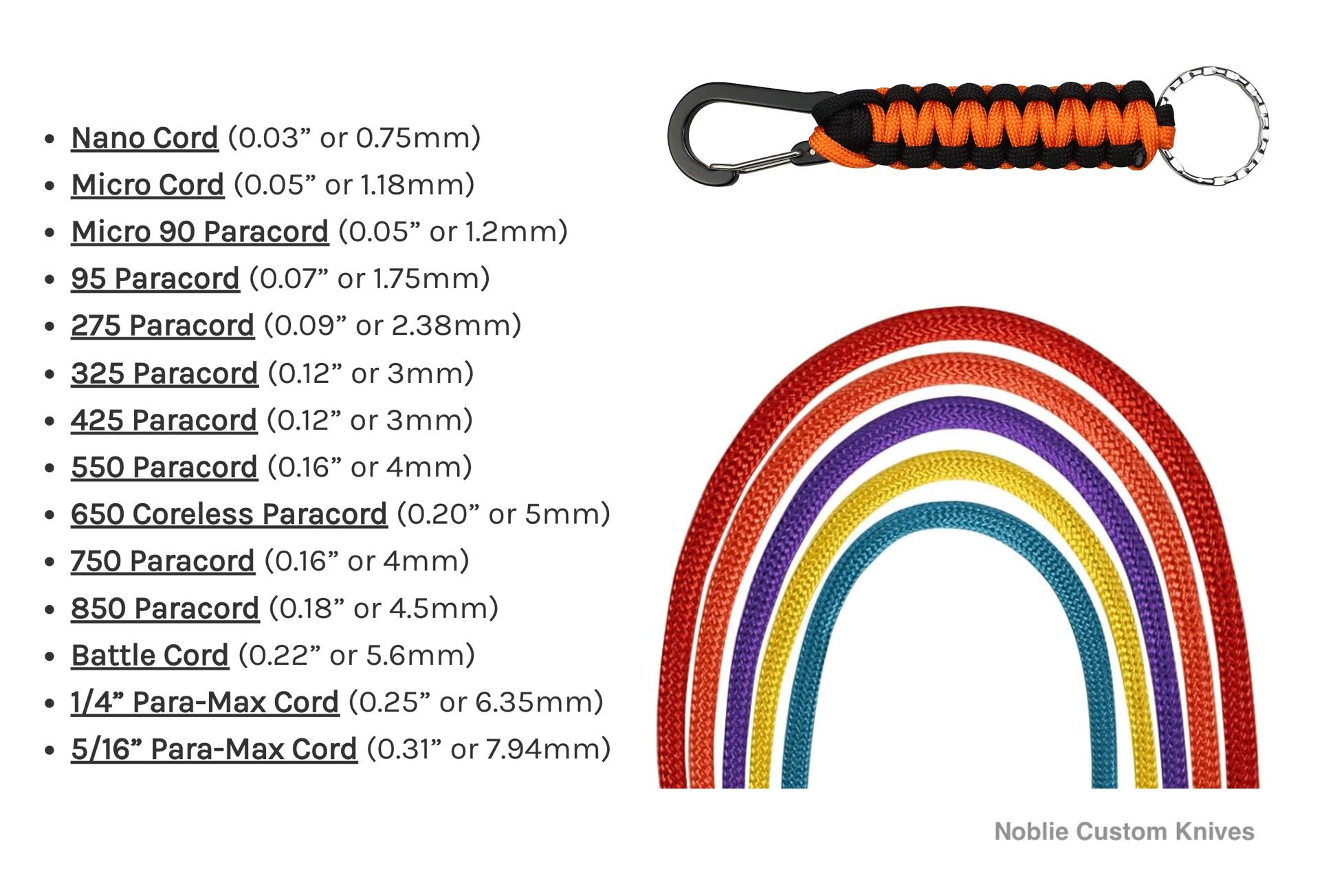 What is Paracord? | Uses, Types, Strength & FAQs