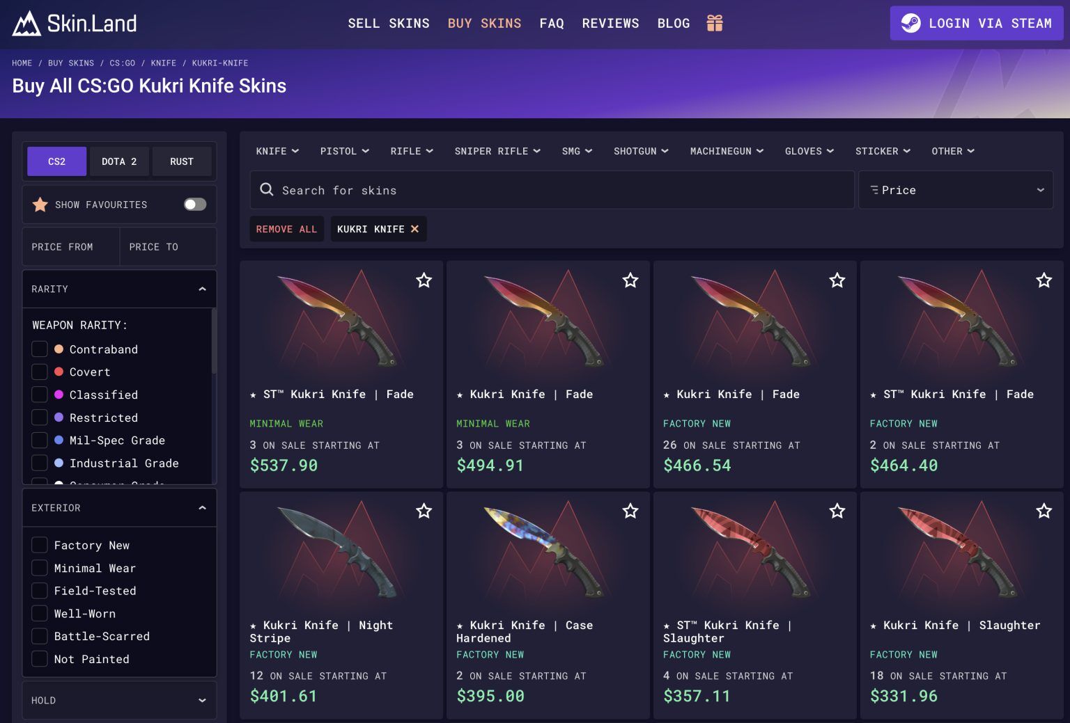 Top 5 Best Kukri Knife Skins in CS2