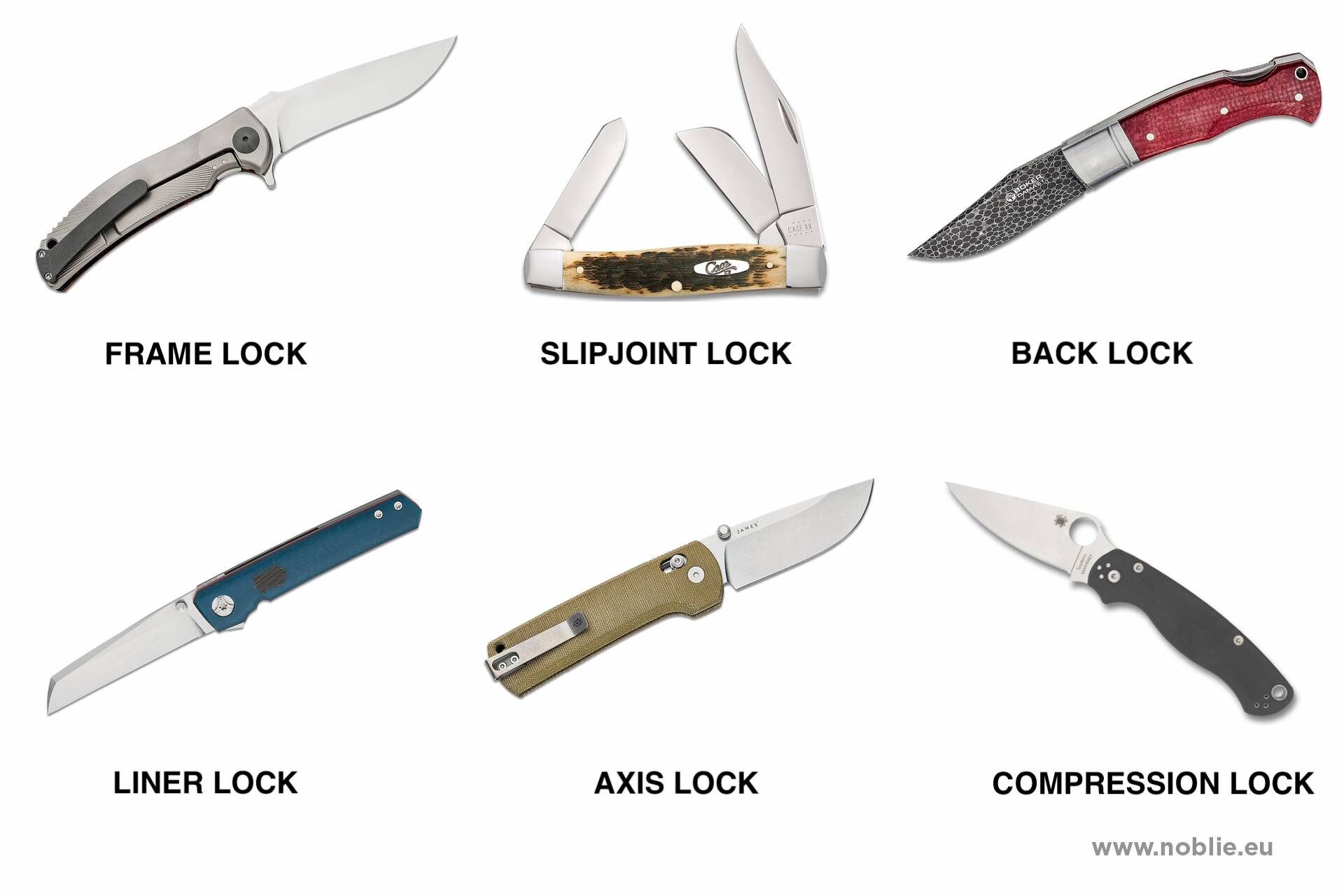 Types of Knife Locks - Ultimate Guide to Choosing & Using